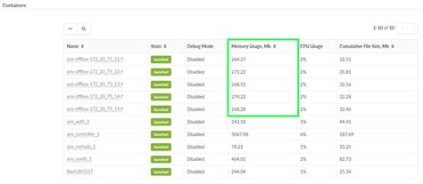 Recommended Apstra Server VM Resources Apstra Juniper Networks