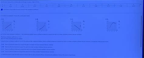 solved b ﻿find the linear correlation coefficient r ﻿then