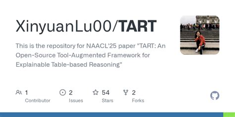 Naacl2025 Min Yen Kan