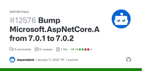 Bump Microsoftaspnetcoreauthenticationfacebook From 701 To 702 By Dependabot Bot · Pull