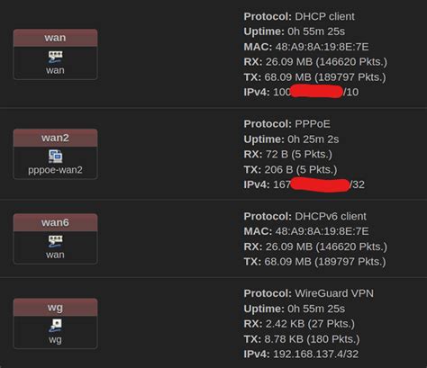 Pppoe Connected But No Internet Installing And Using Openwrt Openwrt Forum