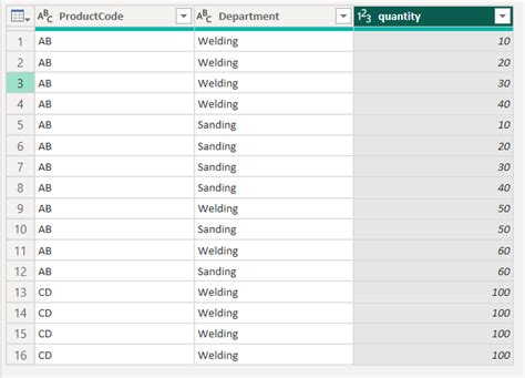 duplicate rows in a table based on details of anot microsoft fabric community