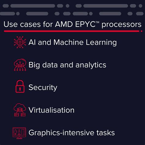 Novatech On Linkedin Amd Amdepyc Cpu Processor Usecase