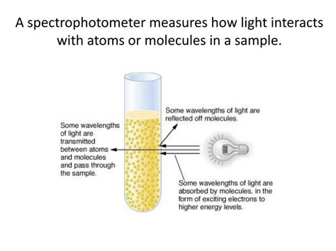 PPT Spectrophotometer PowerPoint Presentation Free Download ID