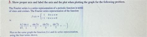 Solved Show Proper Axis And Label The Axis And The Plot Chegg