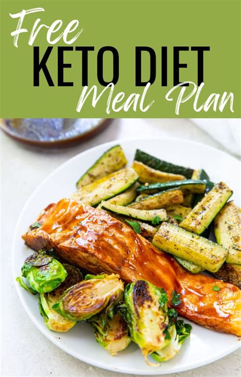 The Ultimate Guide To Clean Keto Lara Clevenger