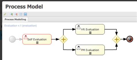 Nakul Rajput SEO EXECUTIVE On Tumblr