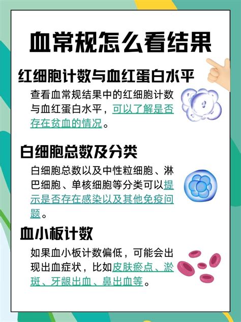 血常规怎么看？全面解析血常规检查 妙手医生
