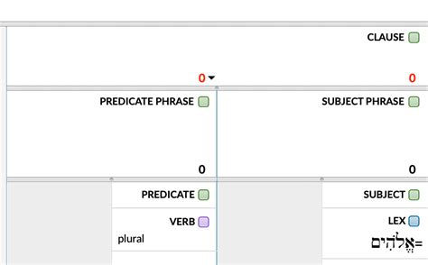 Bug With Clauses Search Or My Mistake Hebrew Syntax Guides Accordance Forums