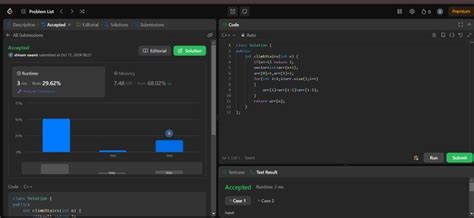 Shivam Swami On Linkedin Leetcode 100daysofcode Dsa Problemsolving Mentorship Careergrowth