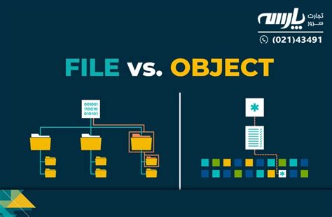 تفاوت Object Storage با Block Storage و File Storage