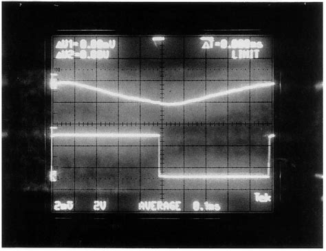 Rise And Fall Times With A Modulation Frequency Of 1 Khz Download