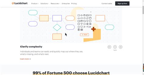 亲测好用！8款流程图绘制软件分享！