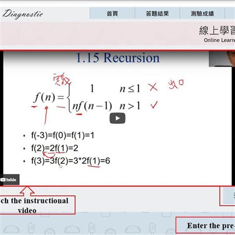 Schematic Diagram Of The Instructional Video Viewing Interface Download Scientific Diagram