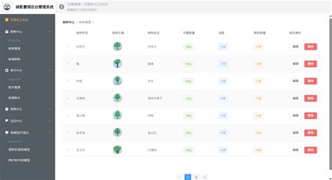 Github Gouziakuan Wisdomtree 绿影慧领系统🌳：基于 Nest Js Vue3 技术栈构建校园绿化数字化管理平台，融合 Ai 智能识别与 3d 可视化技术