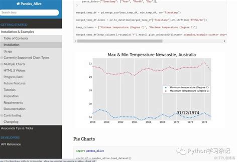 Python制作动图 Itpub博客