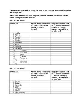 Tu Commands Practice Regular And Stem Change Verbs By Kunal Patel