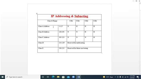 Ip Addressing And Subnetting Ccna 200 301 Part 1 Youtube