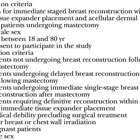 Complication Grading System Download Table