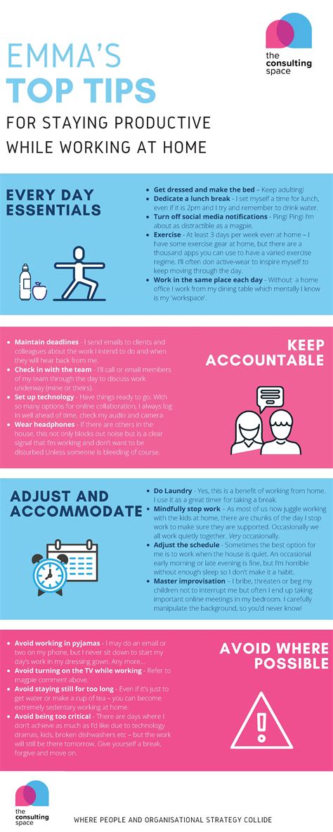 Emmas Top Tips For Staying Productive While Working At Home The