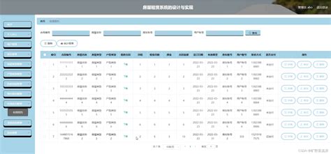 springboot毕设项目房屋租赁系统的设计与实现g9185（java vue mybatis maven mysql） 基于spring boot的本地房屋租赁系统设计与实现 csdn博客