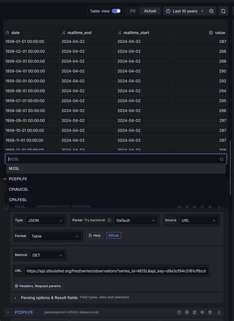How To Query From Postgresql Data Source Page 2 Grafana Cloud
