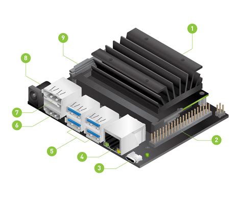 Replaced WS 17700 Jetson Nano Developer Kit NVIDIA 128 Core Maxwell