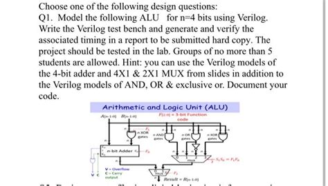 Solved Model The Following Alu For N4 Bits Using Veril Solved Model The Following Alu For N4 Bits Using Veril