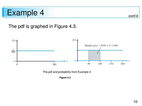 Ppt Continuous Random Variables And Probability Distributions