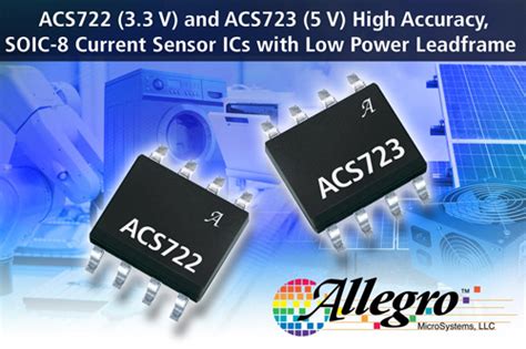 Allegro Announces New High Accuracy Current Sensor Ics