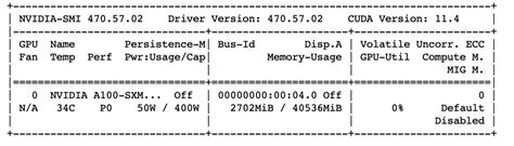 Predicted Esm Logits Depend On Other Elements Within A Batch Issue Facebookresearch