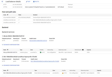 Websocket Connection Is Disconnected After 3 Minutes · Issue 2 · Minhpq331jitsi Scalable Helm