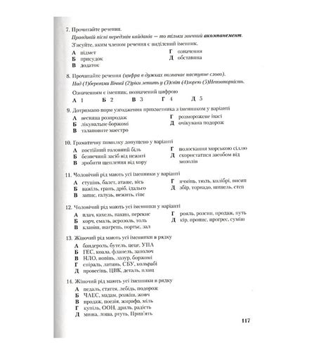 Українська мова та література ЗНО 2023 Частина 1 Довідник Завдання у