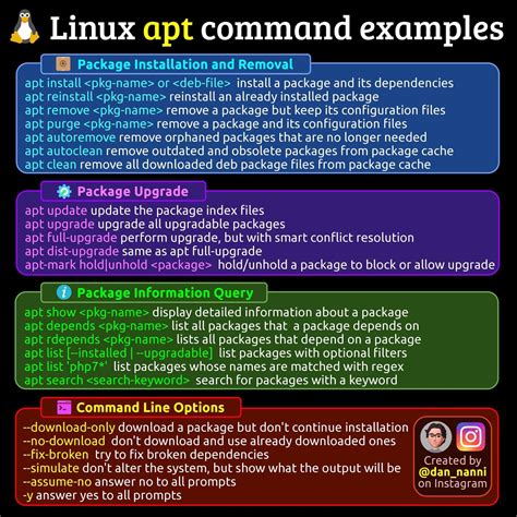 Best 13 Kali Linux Tutorial 2025 Beginners Easy Step By Step Guide