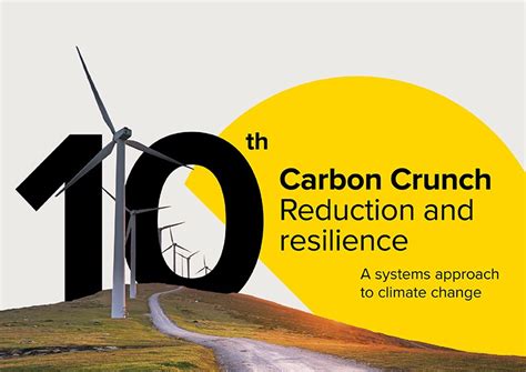 Matthew Caudwell On Linkedin 10th Carbon Crunch Reduction And Resilience