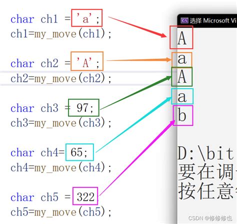 【c语言】字母转换大小写的三种方法c语言大小写字母转化代码 Csdn博客