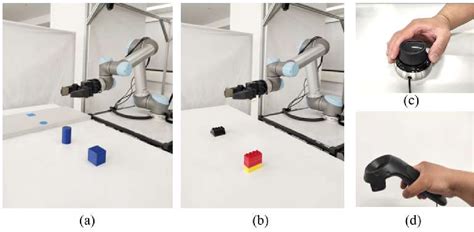 Figure 4 From Mixed Reality Enhanced Human Robot Interaction With An Imitation Based Mapping