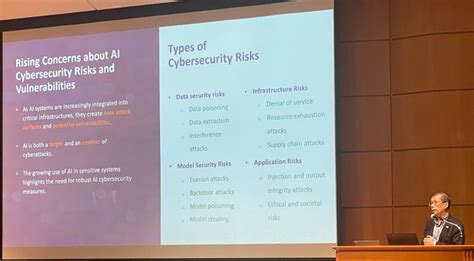 It Was An Honour To Be Able To Present The New Coalition For Cybersecurity In Asia Pacific