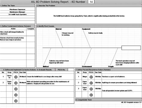 8d Report Template Excel Download 1 Templates Example Templates
