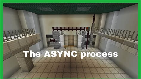 Minecraft Async Part3 Youtube