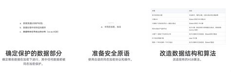 隐私计算实训营学习笔记 第 7 课：xgb算法与sgb算法开发实践 csdn社区