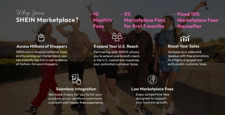 How To Sell On Shein A Sellers Guide