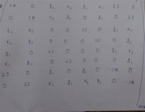 How To Find The Eigenvalues Of A 8 8 Matrix