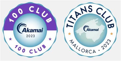 Troy Brueckner Cissp® On Linkedin Akamai