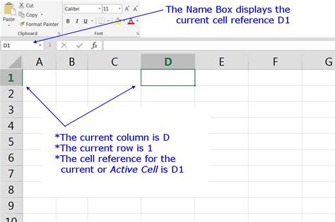 Step By Step Guide To Excel Formulas For Beginners