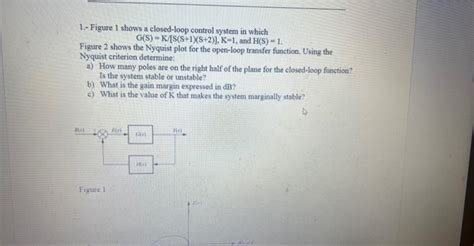 solved 1 figure 1 shows a closed loop control system in