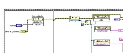 Teststand Deployment Build Fails With Dll Dependency Teststand Lava
