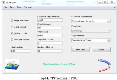 Figure 13 Power System Analysis Of The Ieee 14 Bus Test