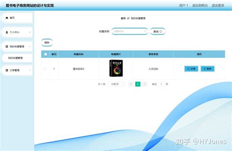 【毕设源码推荐 Javaweb 项目】基于springbootvue 的 适用于计算机类毕业设计 知乎