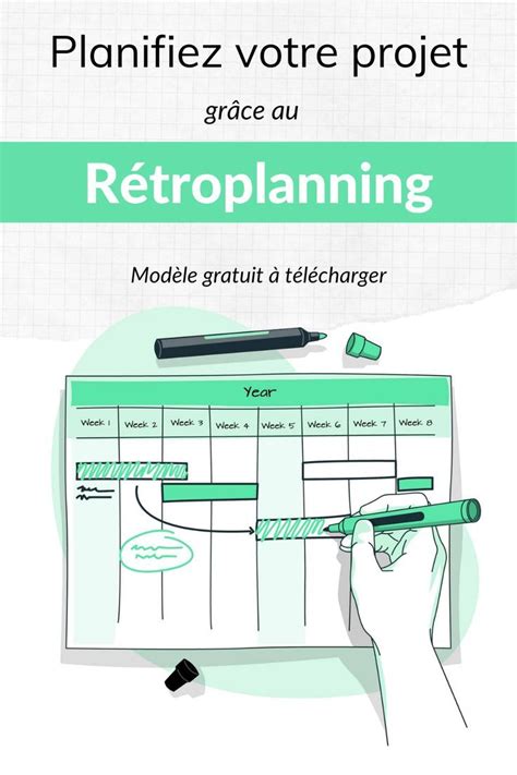 Rétroplanning Planifiez Votre Projet Pour Mieux Le Terminer